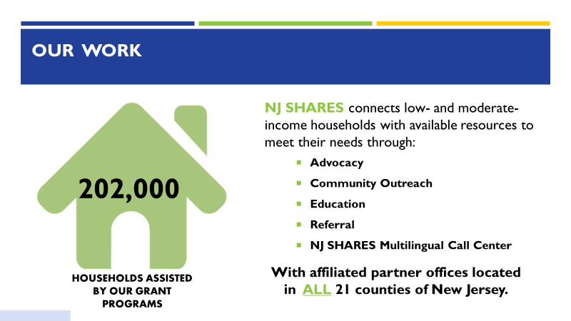 Utility Assistance Programs: The Gift of Energy - Chartwellinc
