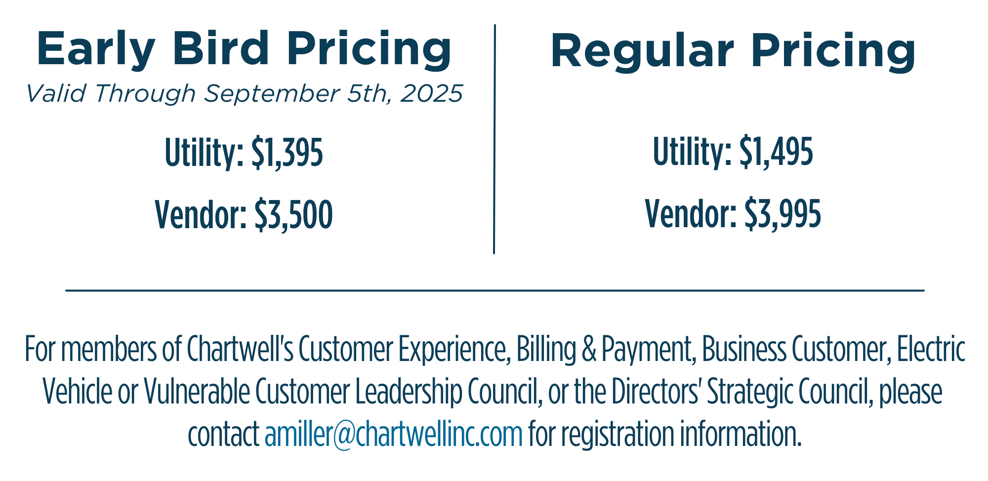 EMACS 2025 - The Customer Experience Conference - Chartwellinc